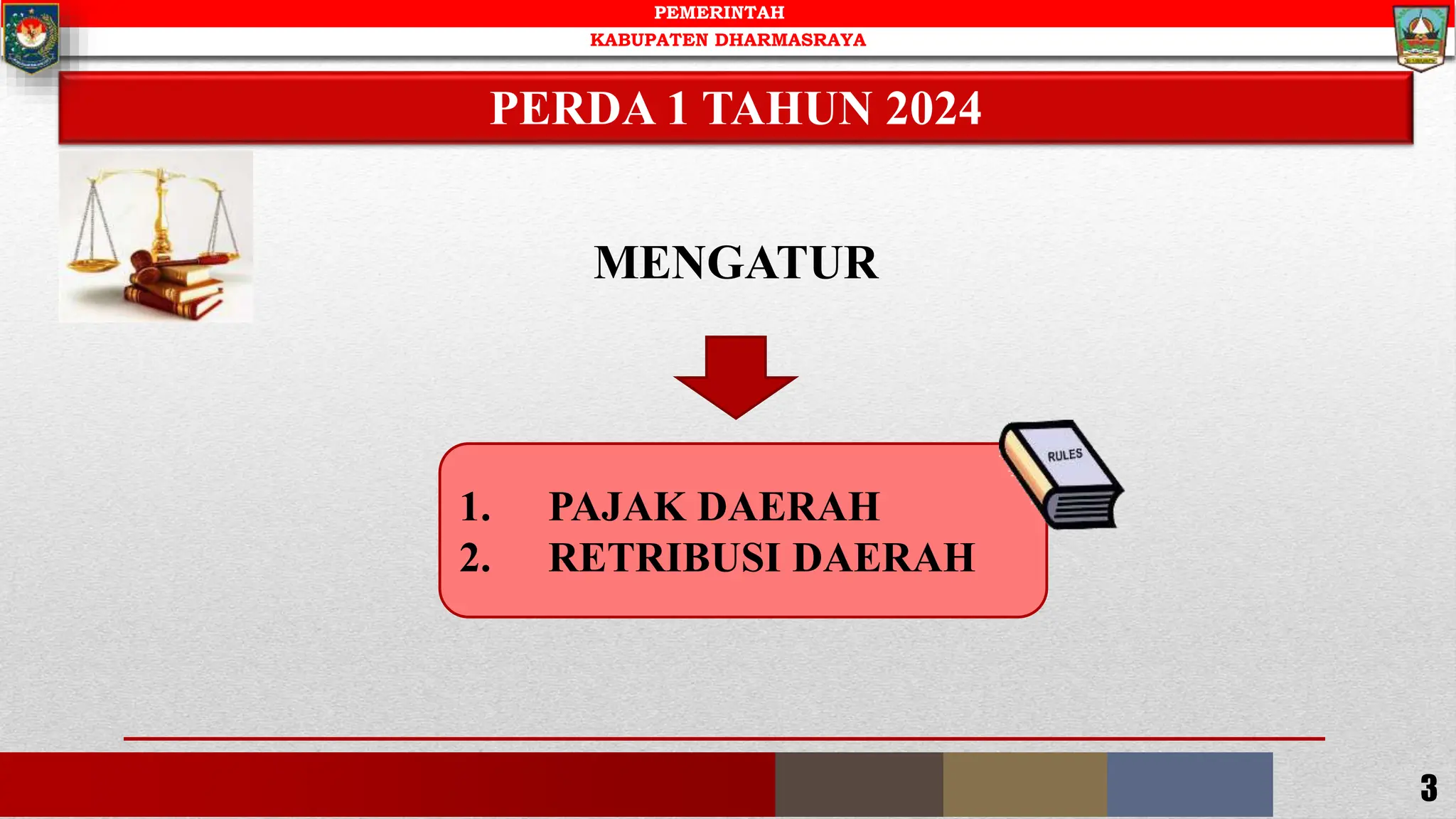 Sosialisasi Perda Nomor 1 Tahun 2024 tentang PDRD 110123.pptx