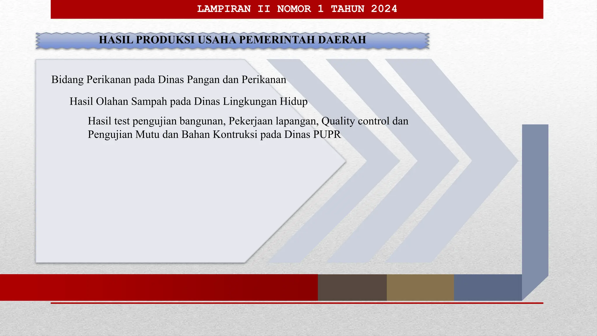 Sosialisasi Perda Nomor 1 Tahun 2024 tentang PDRD 110123.pptx