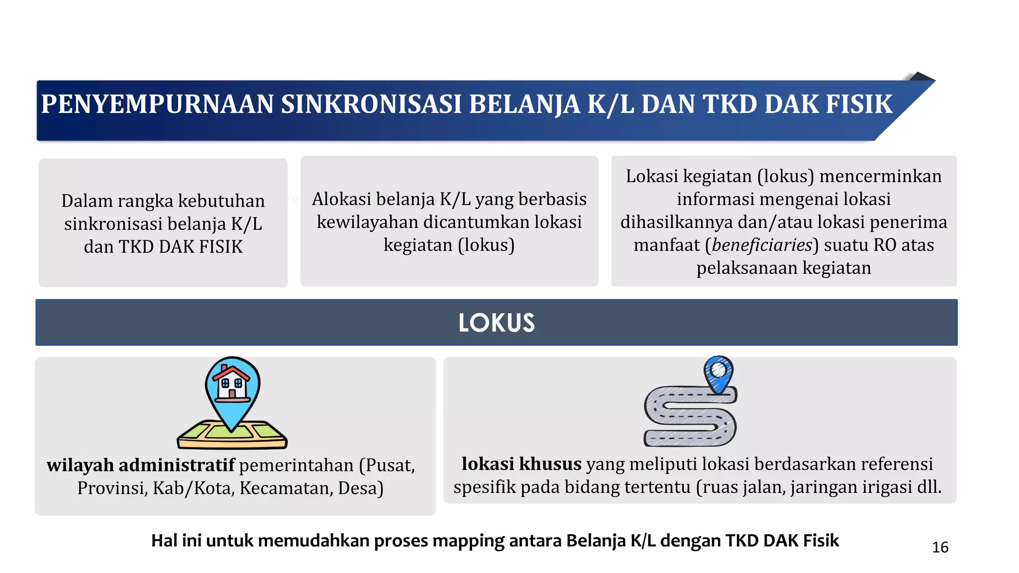 Sosialisasi Perdirjen Juksunlah RKA-KL.pptx (1).pdf