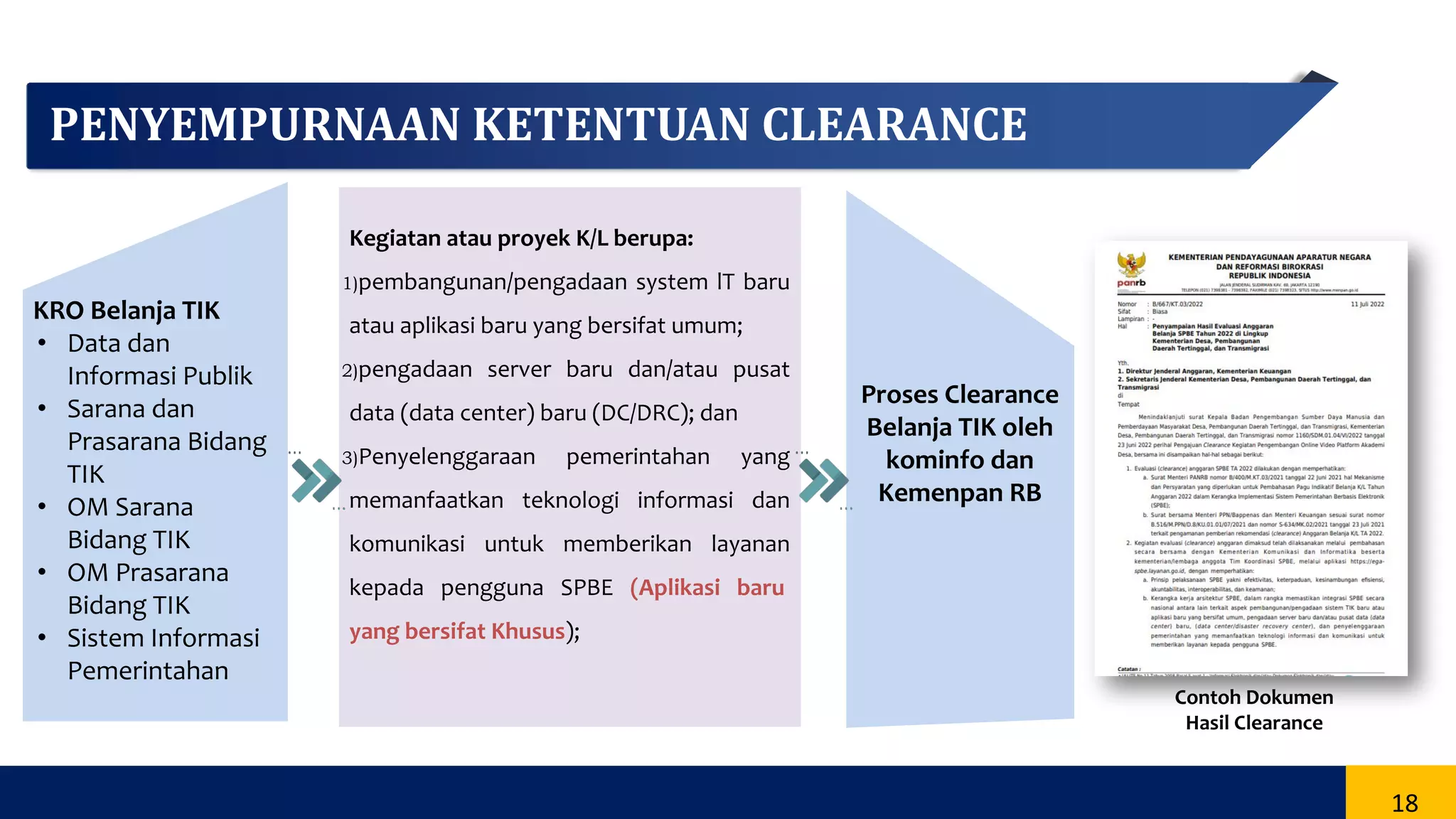 Sosialisasi Perdirjen Juksunlah RKA-KL.pptx (1).pdf