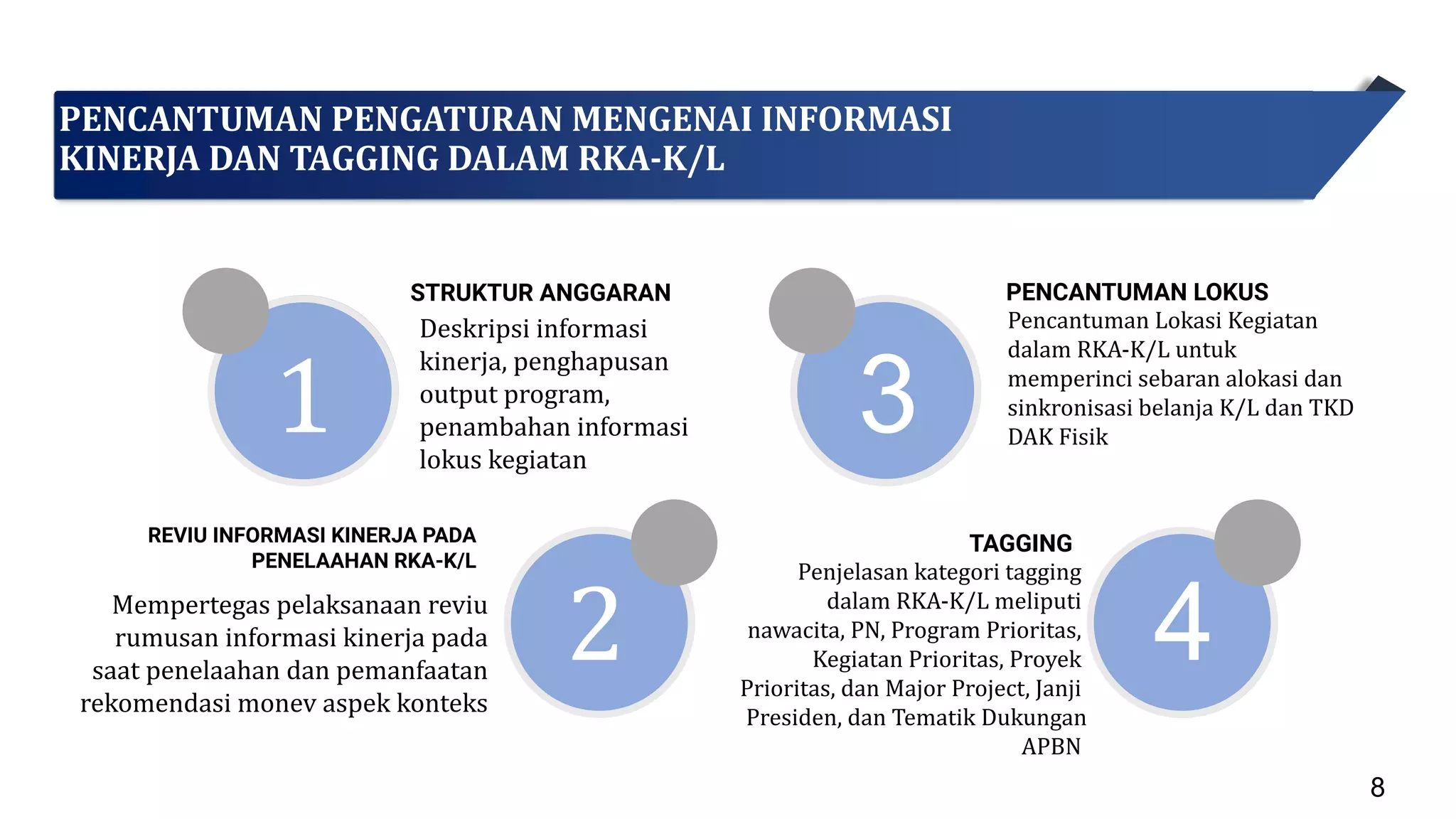 Sosialisasi Perdirjen Juksunlah RKA-KL.pptx (1).pdf
