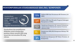 Sosialisasi Perdirjen Juksunlah RKA-KL.pptx (1).pdf