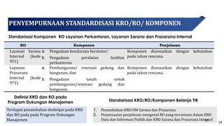 Sosialisasi Perdirjen Juksunlah RKA-KL.pptx (1).pdf
