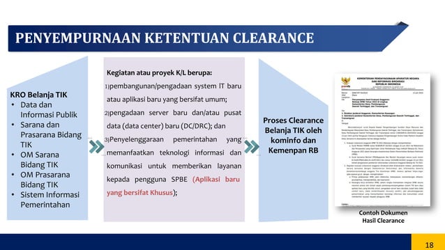 Sosialisasi Perdirjen Juksunlah RKA-KL.pptx (1).pdf
