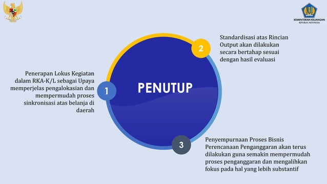 Sosialisasi Perdirjen Juksunlah RKA-KL.pptx (1).pdf