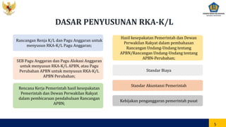 Sosialisasi Perdirjen Juksunlah RKA-KL.pptx (1).pdf
