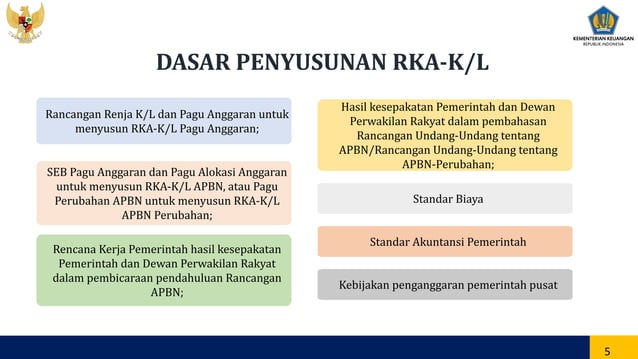 Sosialisasi Perdirjen Juksunlah RKA-KL.pptx (1).pdf