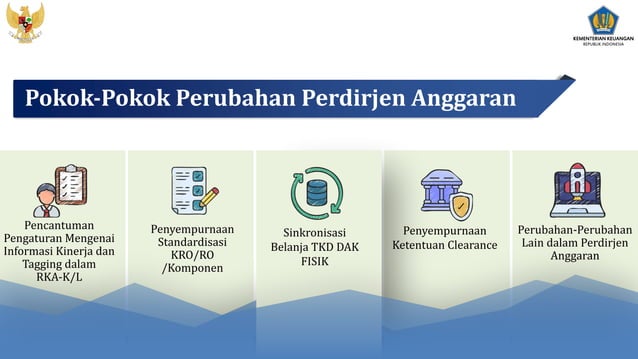 Sosialisasi Perdirjen Juksunlah RKA-KL.pptx (1).pdf