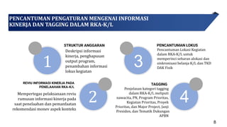 Sosialisasi Perdirjen Juksunlah RKA-KL.pptx (1).pdf