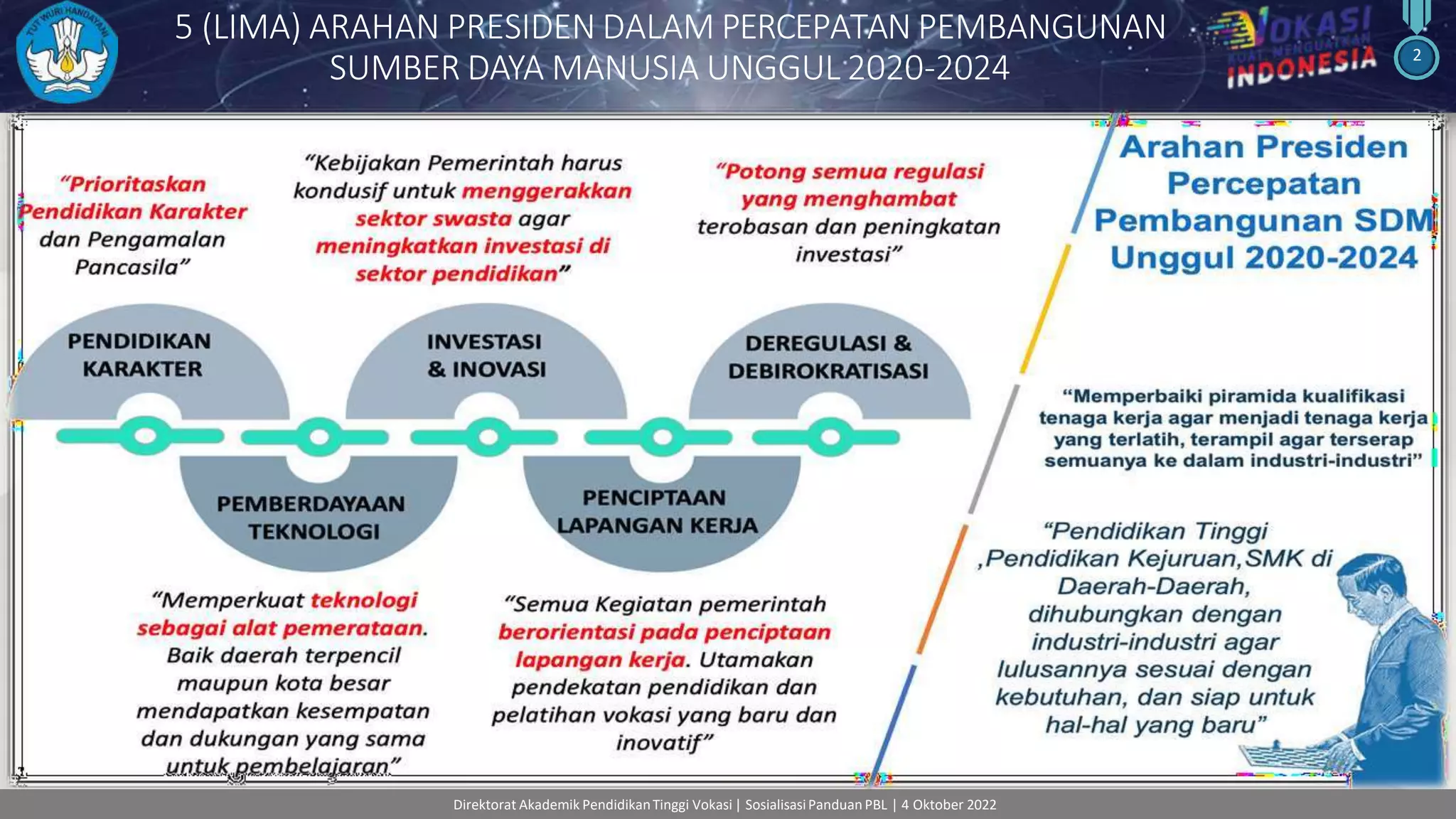 SOSIALISASI PERDIRJEN PBL 2022.pptx