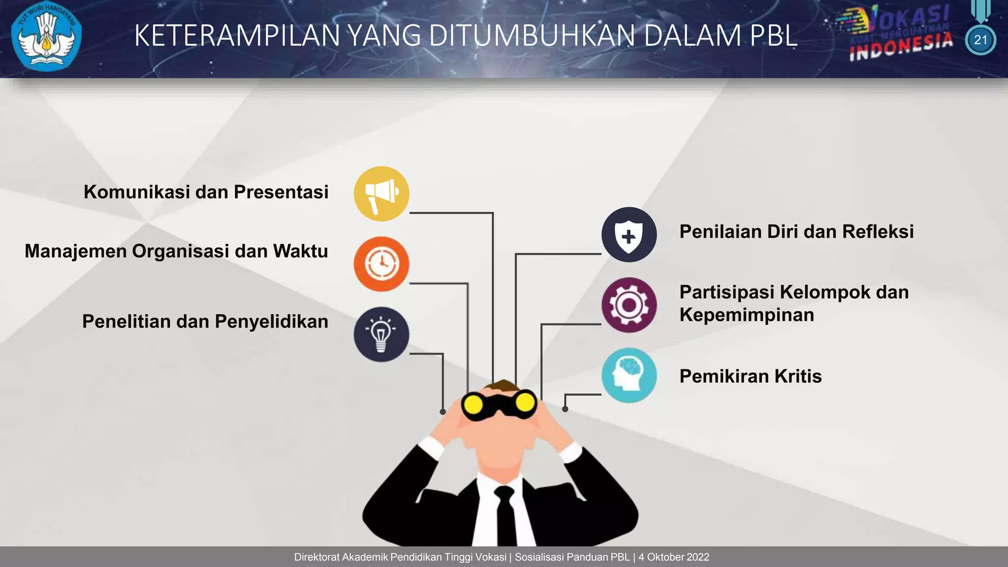 SOSIALISASI PERDIRJEN PBL 2022.pptx