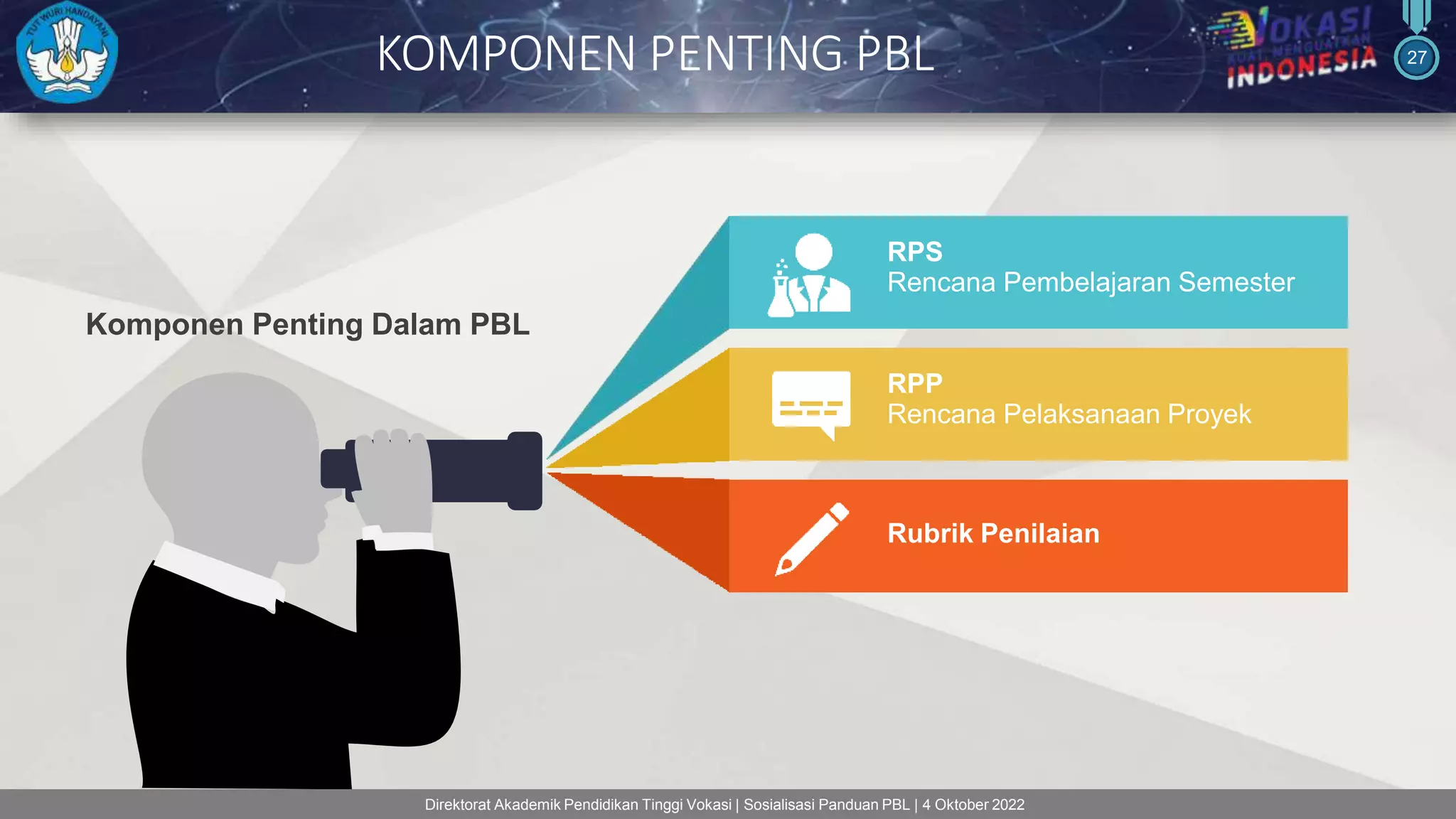 SOSIALISASI PERDIRJEN PBL 2022.pptx