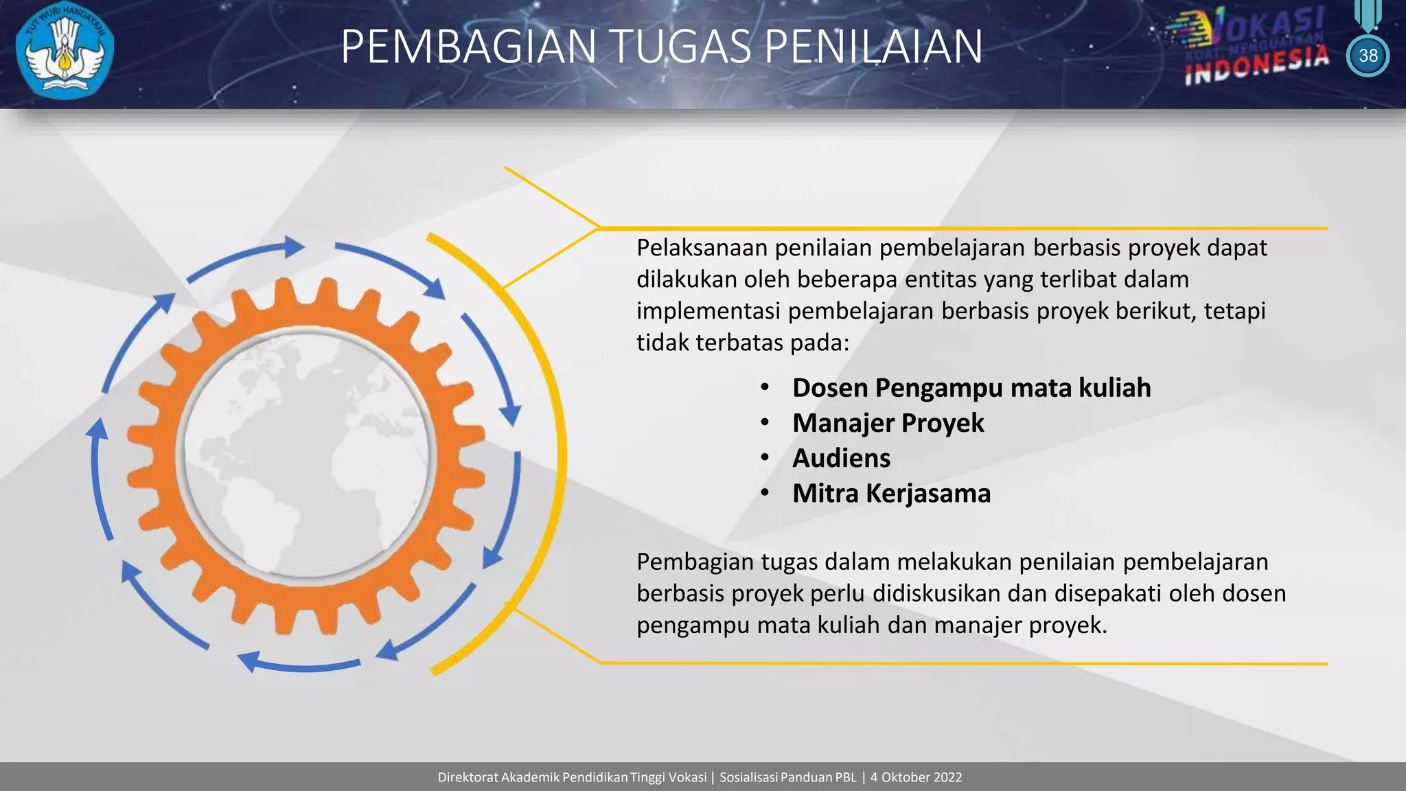 SOSIALISASI PERDIRJEN PBL 2022.pptx
