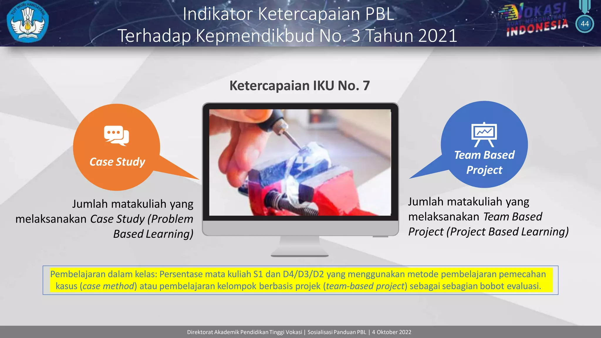 SOSIALISASI PERDIRJEN PBL 2022.pptx