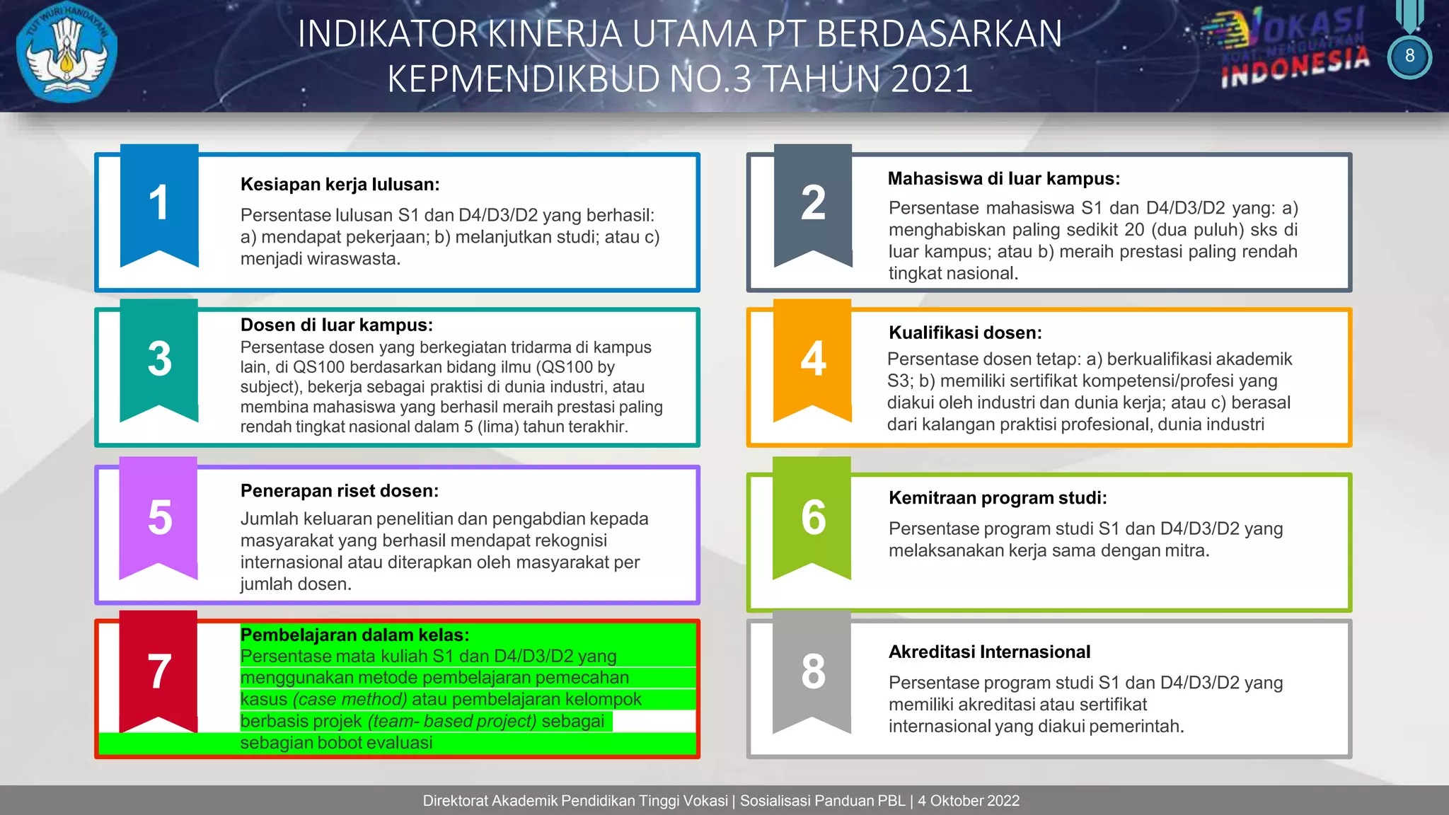 SOSIALISASI PERDIRJEN PBL 2022.pptx