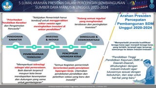 SOSIALISASI PERDIRJEN PBL 2022.pptx