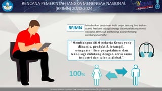 SOSIALISASI PERDIRJEN PBL 2022.pptx