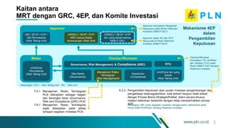 Sosialisasi Perdir Manajemen Risiko Terintegrasi - EVP | PPTX