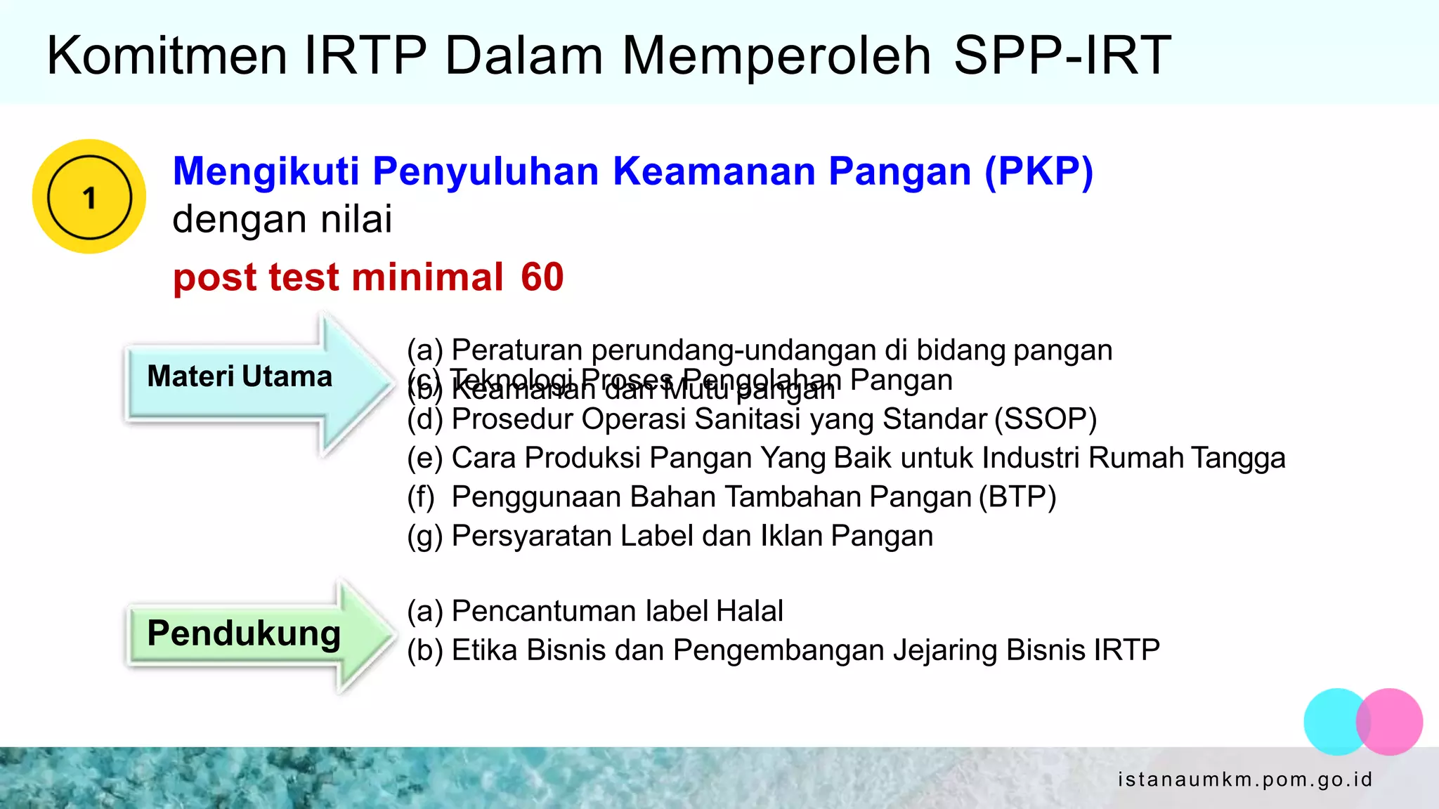 SOSIALISASI PERIZINAN PANGAN TAHUN 2022 (1) (1).pptx
