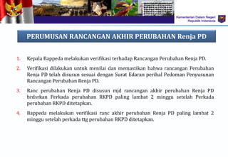 SOSIALISASI PERMENDAGRI 86 RENJA PD.pptx