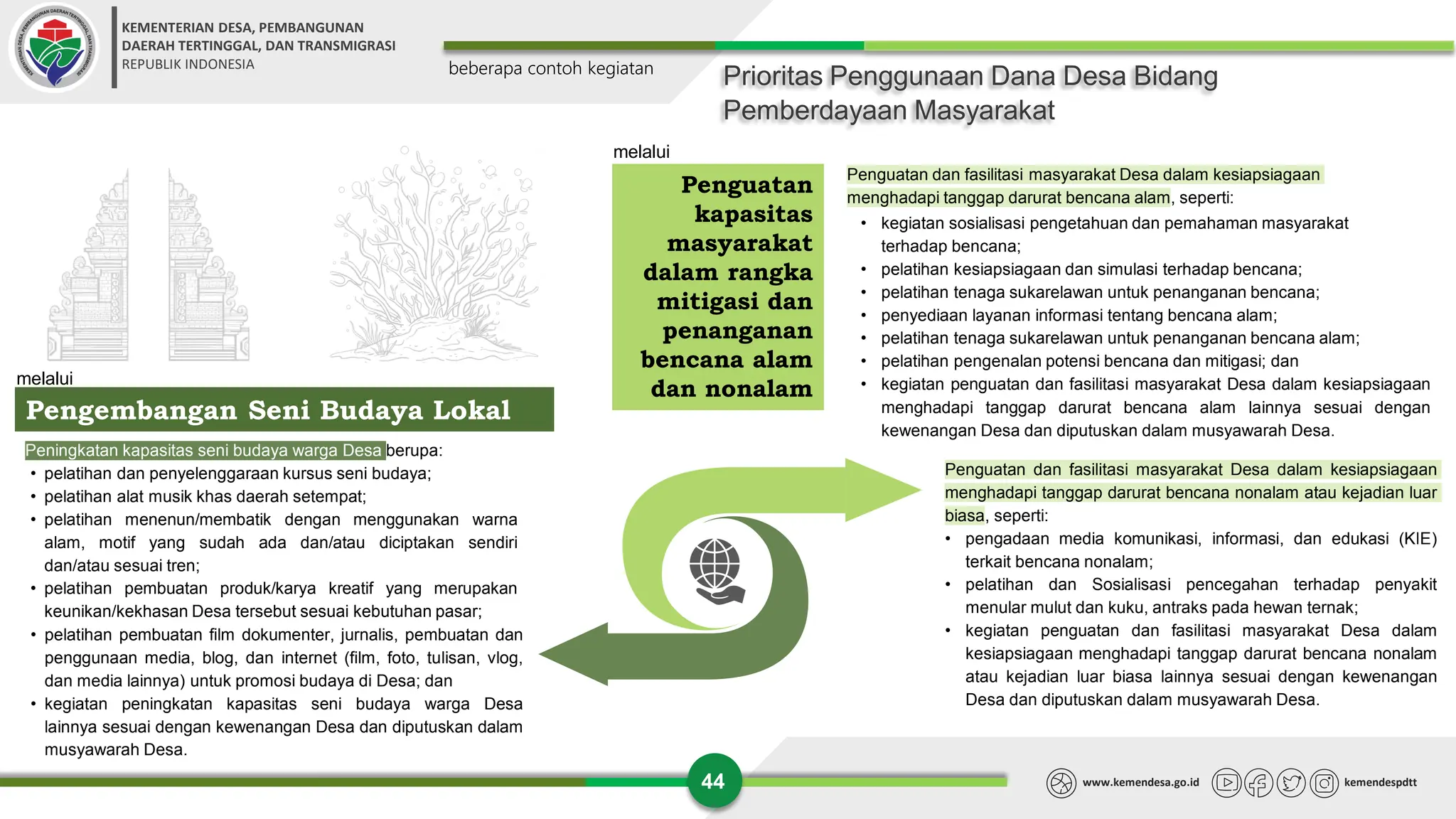 Sosialisasi Permen desa Rincian PPDD.pdf