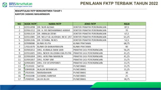 Sosialisasi Persyaratan Kerjasama FKTP th 2023.pdf