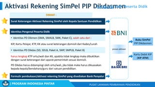 Sosialisasi PIP 2020 Puslapdik (1).pptx