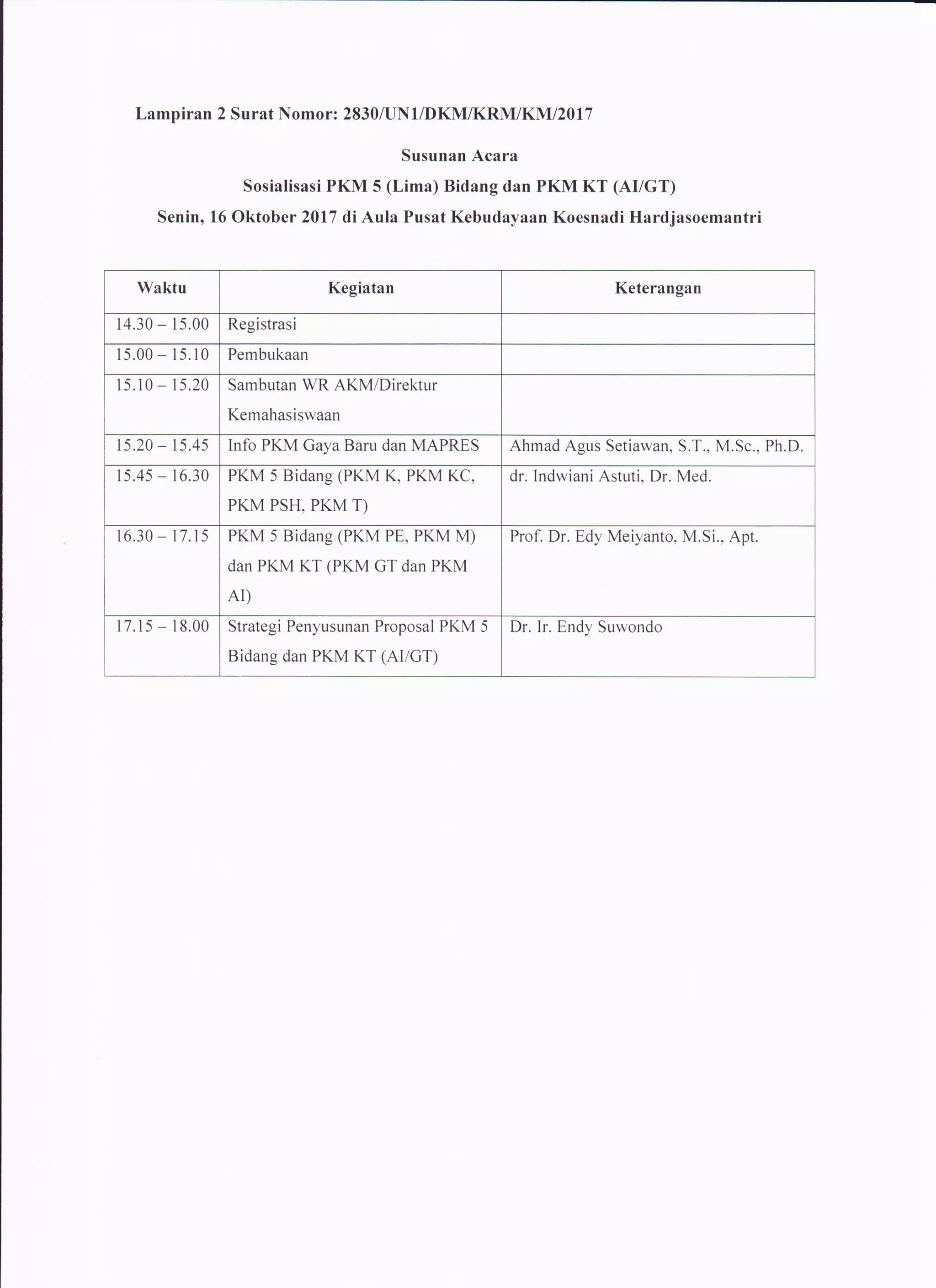 Undangan dan Rundown Sosialisasi PKM 5 Bidang | PDF