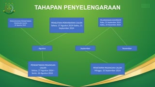 Sosialisasi PKPU Nomor 8 Tahun 2024 Tentang Pencalonan (1).pptx