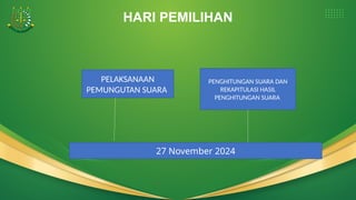 Sosialisasi PKPU Nomor 8 Tahun 2024 Tentang Pencalonan (1).pptx