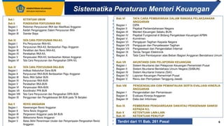 Sosialisasi PMK Nomor 62 Tahun 2023.pdf