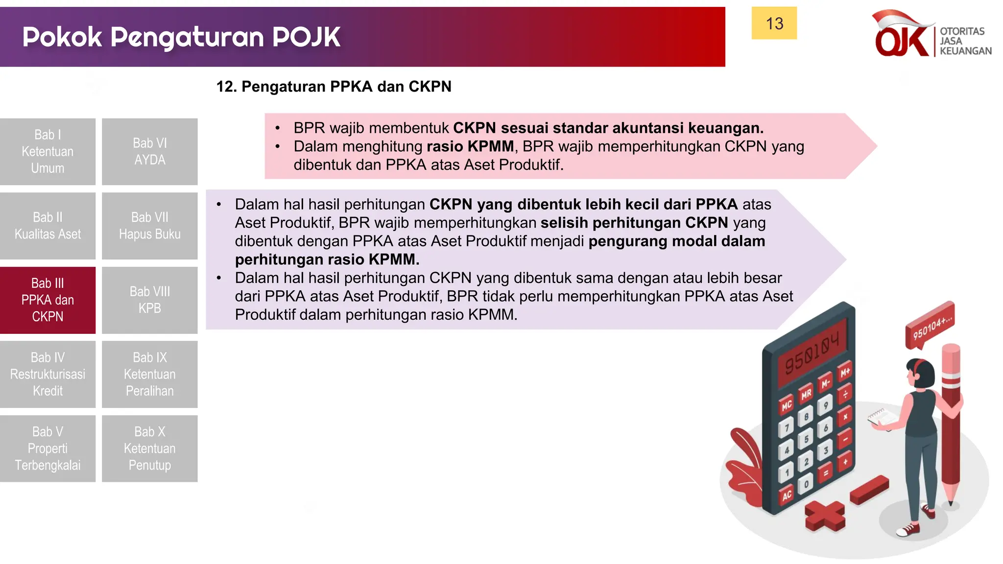 Sosialisasi POJK 1 - 2024 - Kualitas Aset BPR.pdf