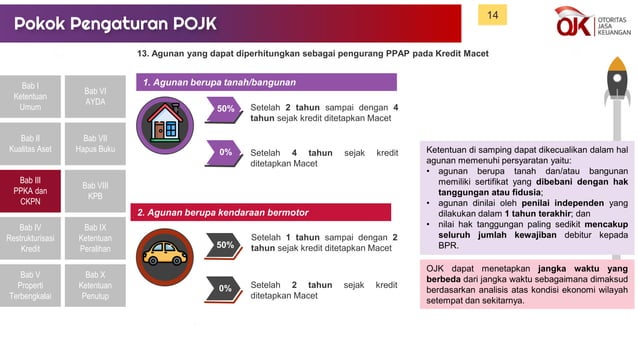 Sosialisasi POJK 1 - 2024 - Kualitas Aset BPR.pdf