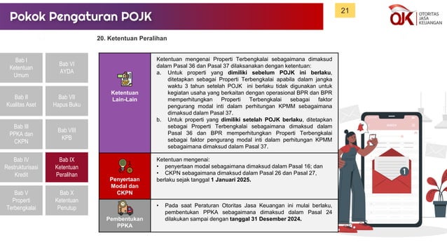 Sosialisasi POJK 1 - 2024 - Kualitas Aset BPR.pdf