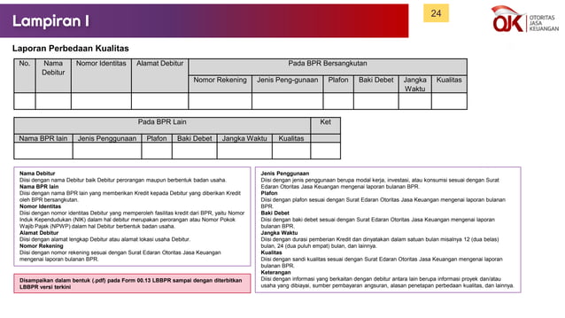 Sosialisasi POJK 1 - 2024 - Kualitas Aset BPR.pdf