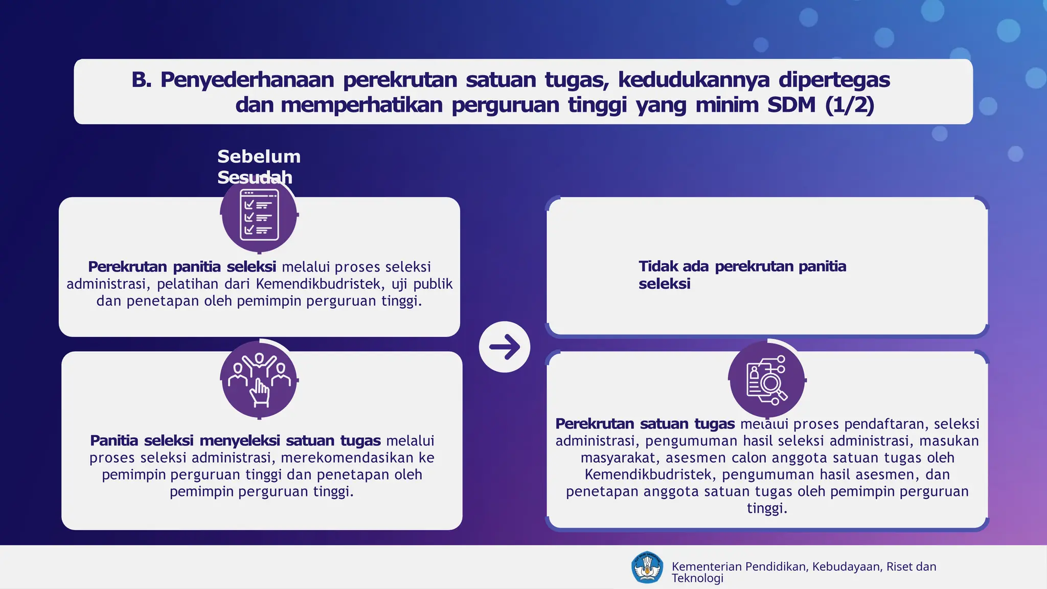 Sosialisasi Portal PPKPT - 4 pendidikan.pptx