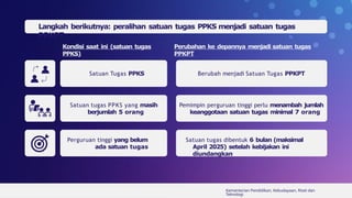 Sosialisasi Portal PPKPT - 4 pendidikan.pptx