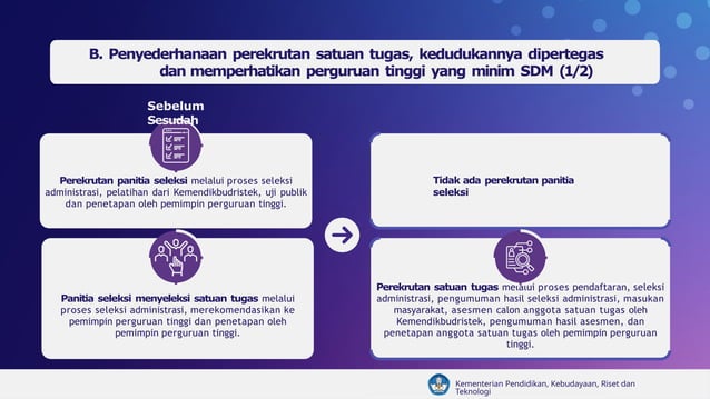 Sosialisasi Portal PPKPT - 4 pendidikan.pptx