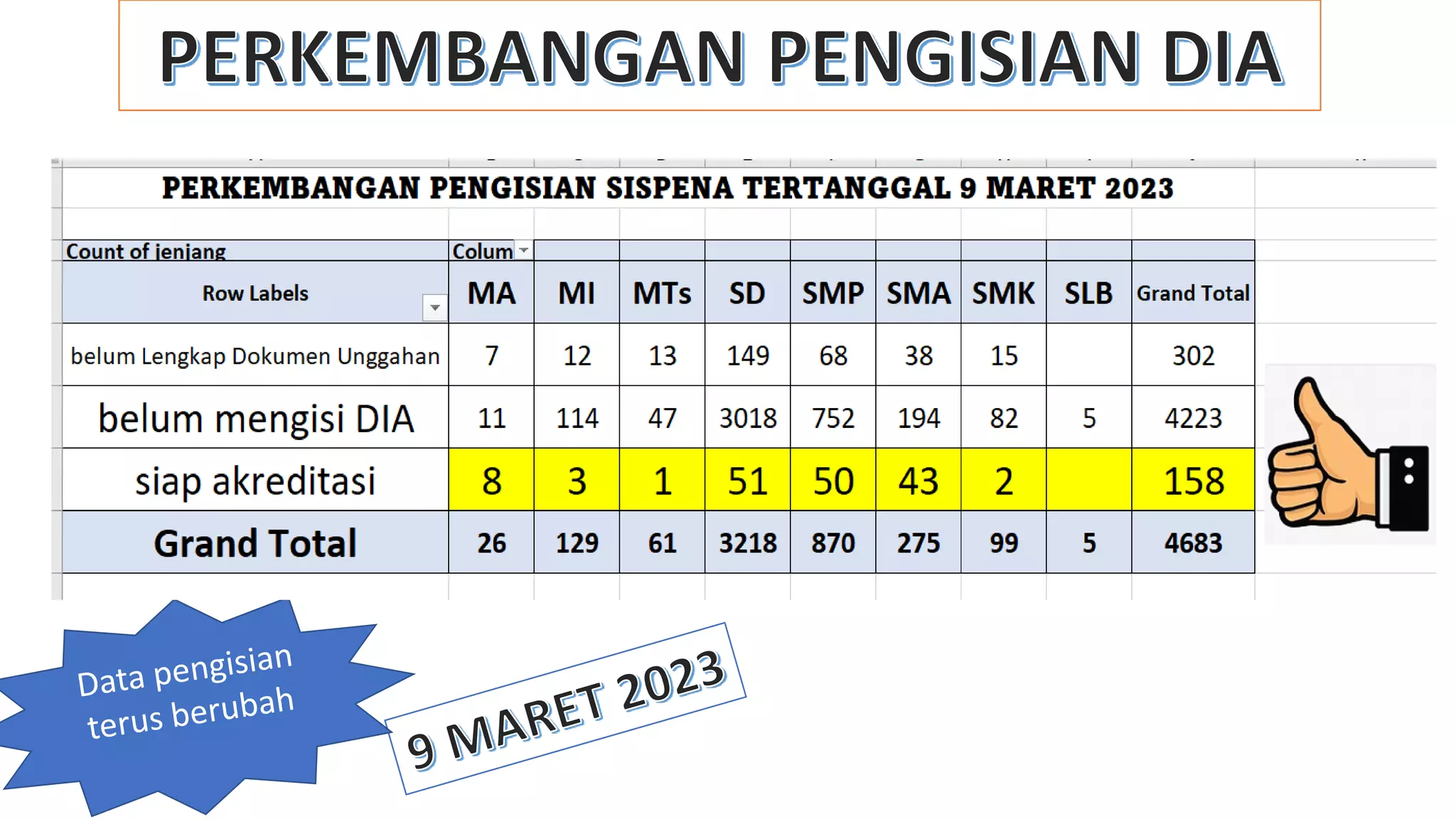 @@ sosialisasi POS_2023.pptx