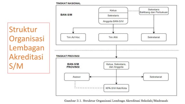@@ sosialisasi POS_2023.pptx