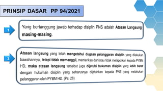 Sosialisasi PP 94 Tahun 2021 Sosialisasi PP 94 Tahun 2021Sosialisasi PP 94 Tahun 2021.pptx
