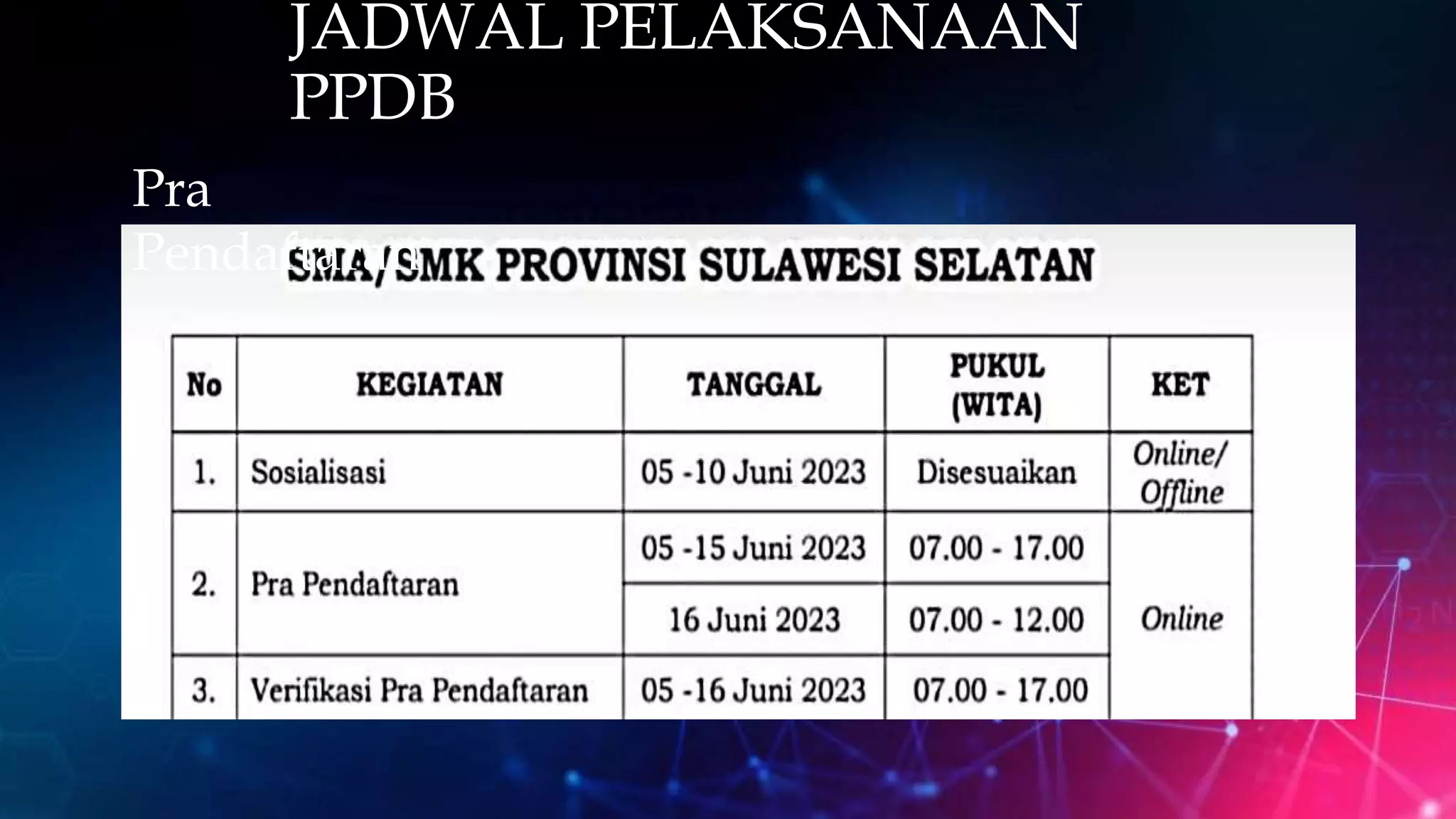 SOSIALISASI PPDB 2023.pptx