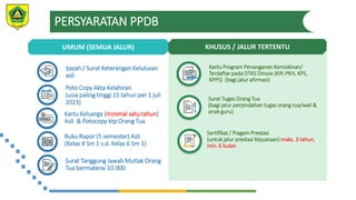 PPDB 2023 | PPTX