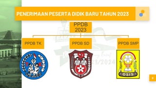 sosialisasi PPDB KBB 2023 rev.pptx