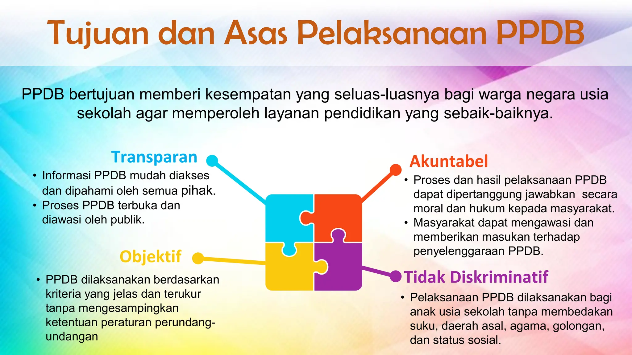 SOSIALISASI PPDB tahun 2024 di satuan pendidikan.pdf