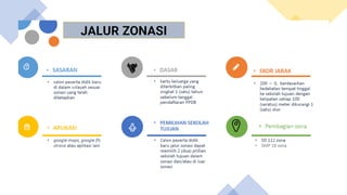 Sosialisasi PPDB SDA 2022-2.pdf