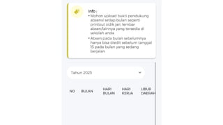 Sosialisasi PPG PAI 2025 GURU PAI TK SD SMP SMA SMK | PPTX