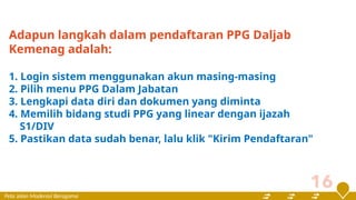 Sosialisasi PPG PAI 2025 GURU PAI TK SD SMP SMA SMK | PPTX