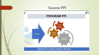 sosialisasi PPI.pptx
