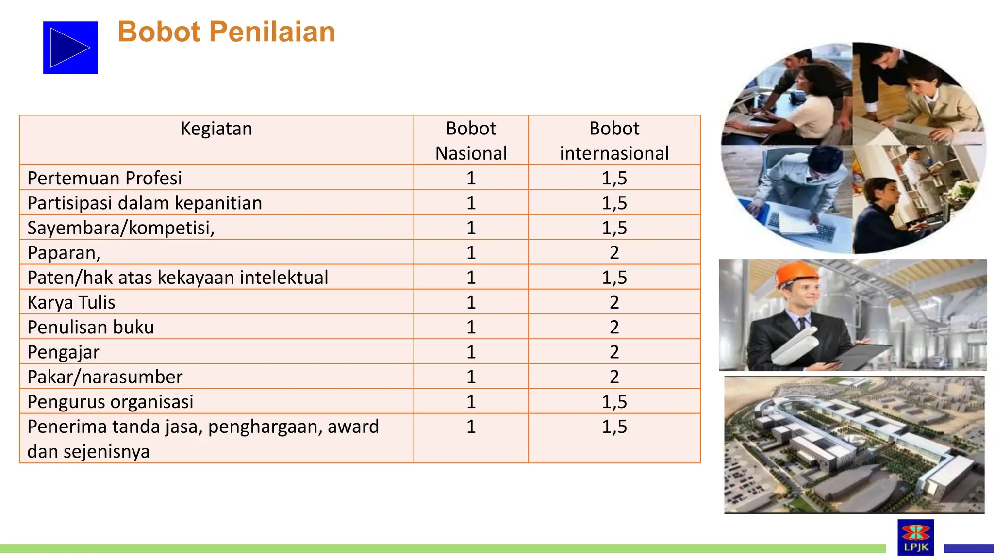 Sosialisasi_PPKB_Intakindo sosialisasi.pptx
